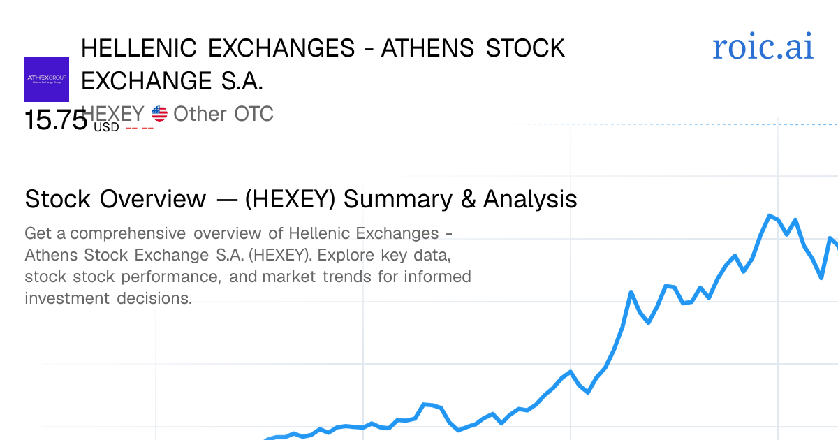 Hellenic Exchanges - Athens Stock Exchange S.A. Stock — HEXEY Overview ...