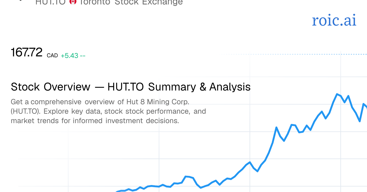 Hut 8 Mining Corp. Stock Report — HUT.TO Analysis — Roic AI