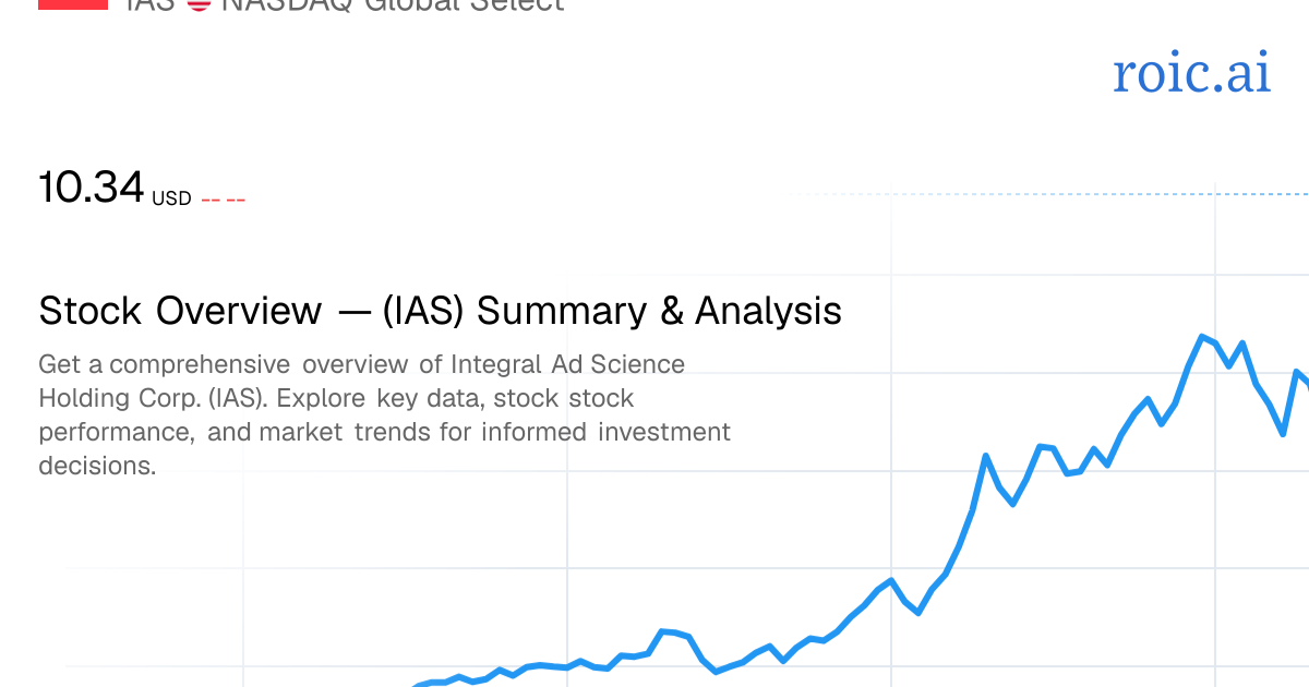 Integral Ad Science Holding Corp. Stock — IAS Overview — Roic AI