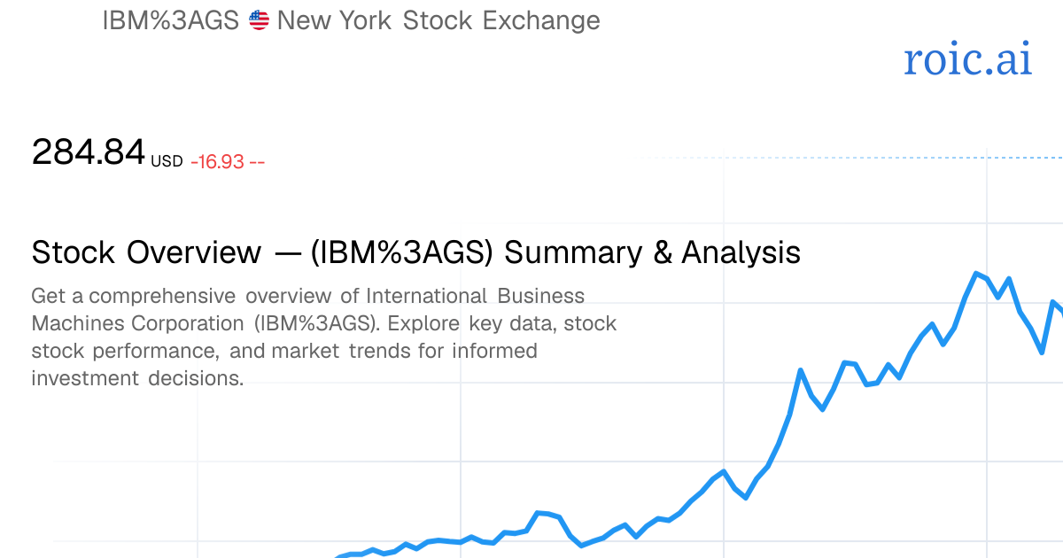 International Business Machines Corporation Stock — IBM GS Overview ...