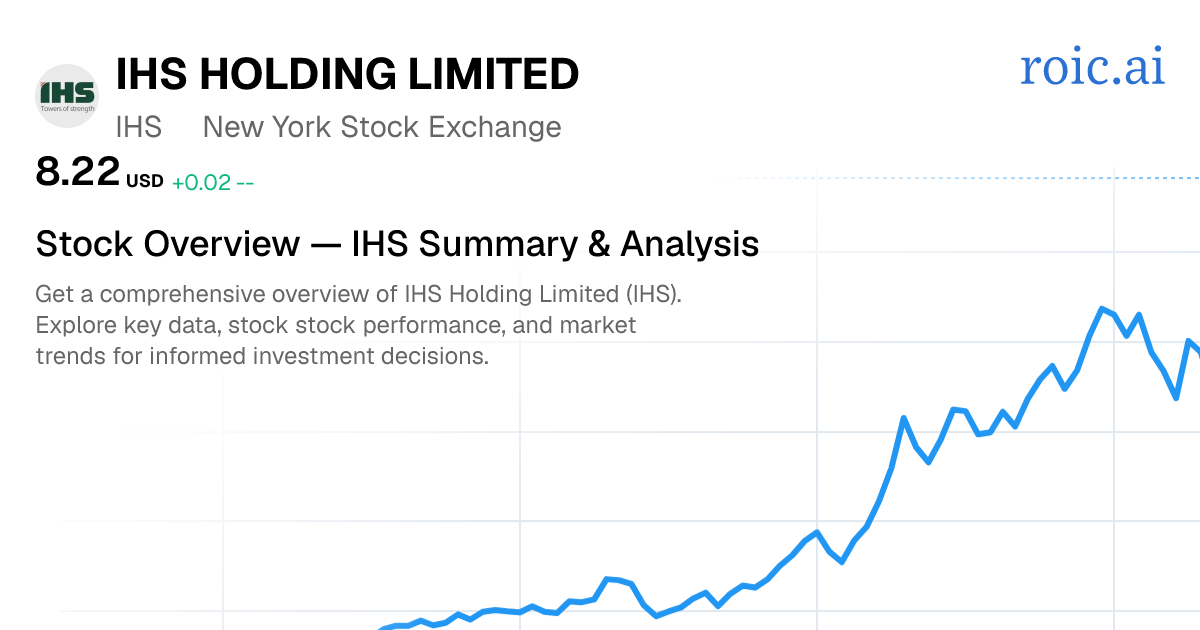 IHS Holding Limited Stock Report — IHS Analysis — Roic AI