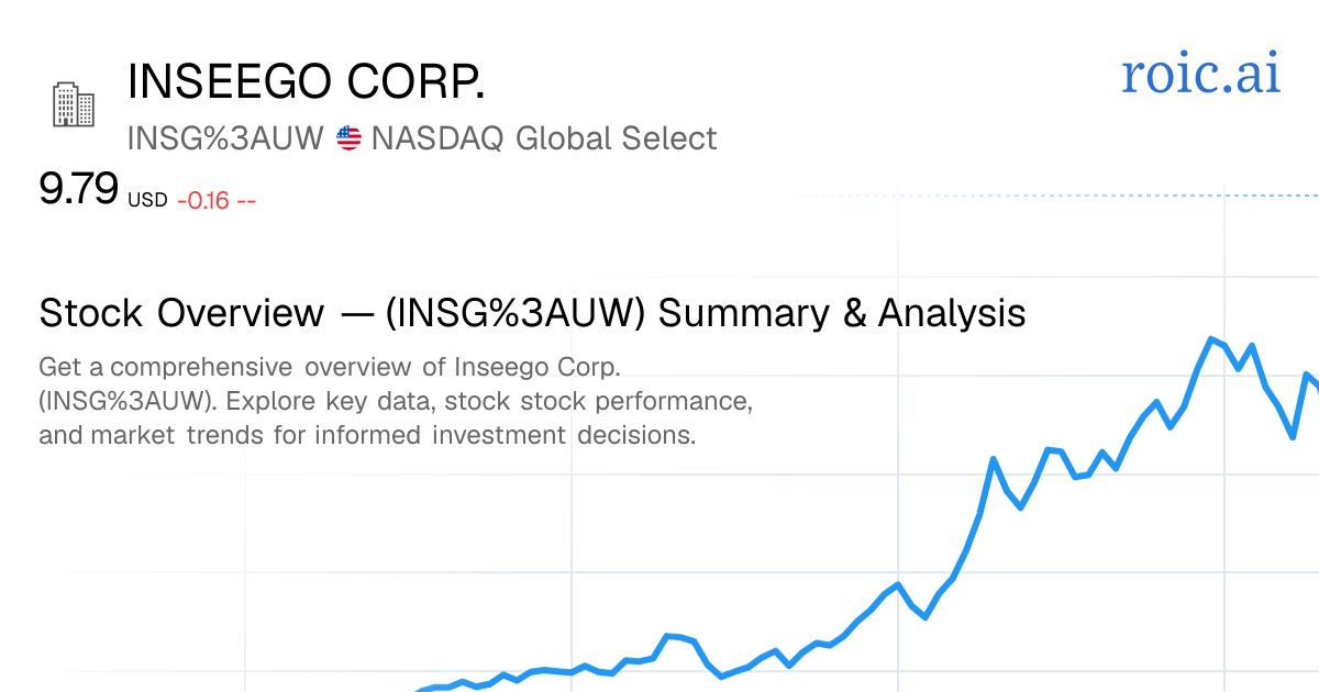 Inseego Corp. Stock Overview — INSG UW Summary & Analysis — Roic AI