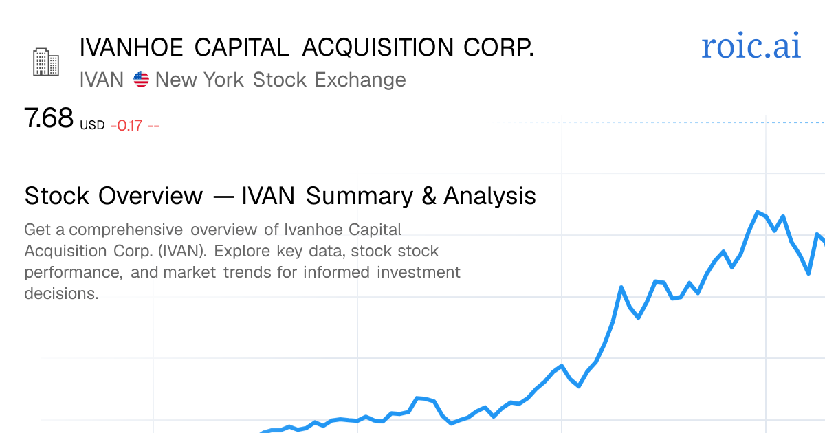 Ivanhoe Capital Acquisition Corp. Stock Report — IVAN — Roic AI