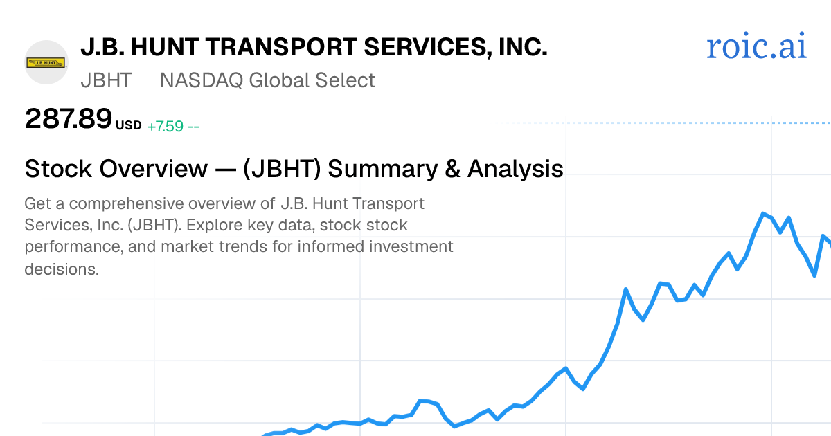 J.B. Hunt Transport Services, Inc. Stock — JBHT Overview — Roic AI