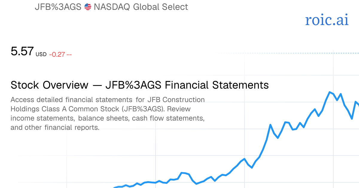 JFB Construction Holdings Class A Common Stock Financial Statements ...