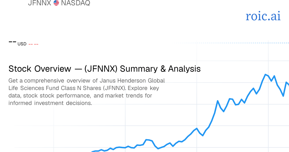 Janus Henderson Global Life Sciences Fund Class N Shares Stock — JFNNX ...