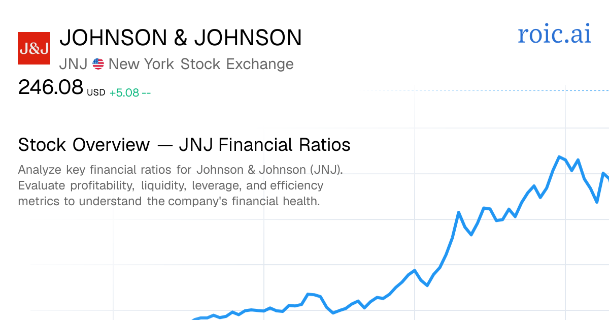 Johnson & Johnson Financial Ratios — JNJ Stock — Roic AI
