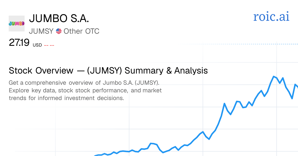 Jumbo S.A. Stock Overview — JUMSY Summary & Analysis — Roic AI