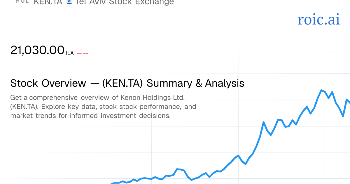 Kenon Holdings Ltd. Stock — KEN.TA Overview — Roic AI