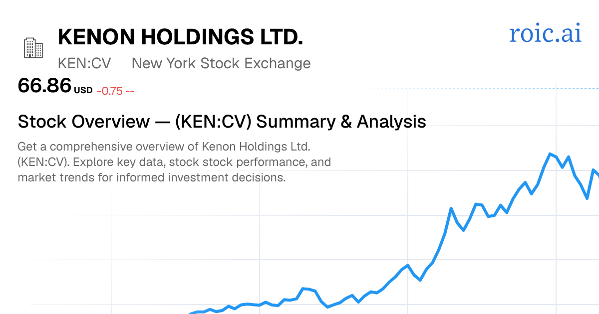 Kenon Holdings Ltd. Stock — KEN CV Overview — Roic AI