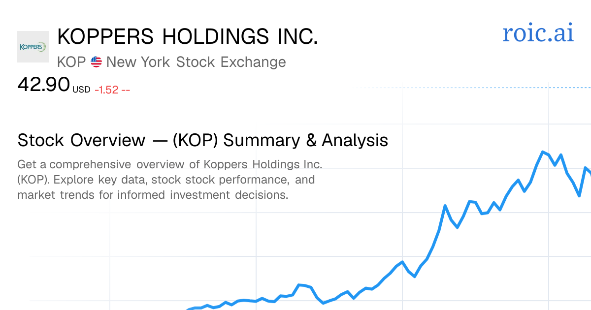 Koppers Holdings Inc. Stock — KOP Overview — Roic AI