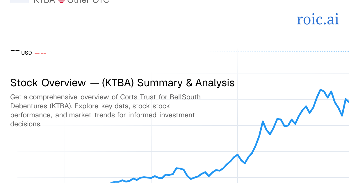 Corts Trust for BellSouth Debentures Stock — KTBA Overview — Roic AI