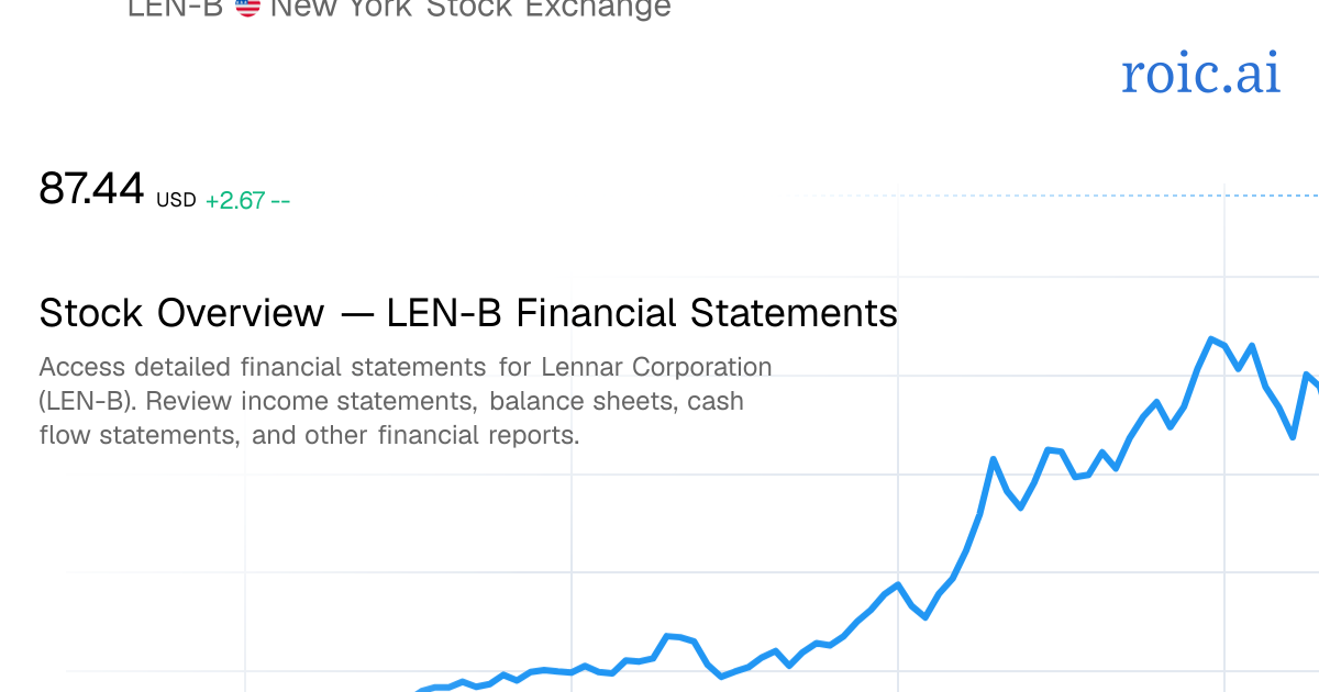 Lennar Corporation Financial Statements — LEN-B Stock — Roic AI