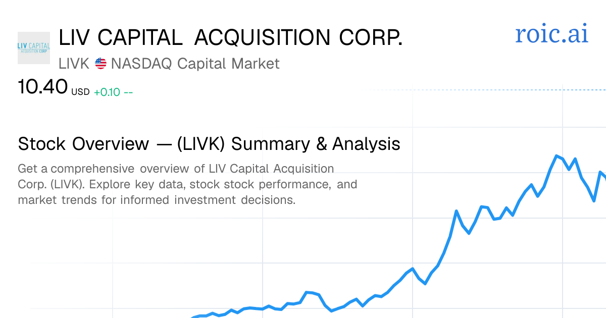 LIV Capital Acquisition Corp. Stock — LIVK Overview — Roic AI