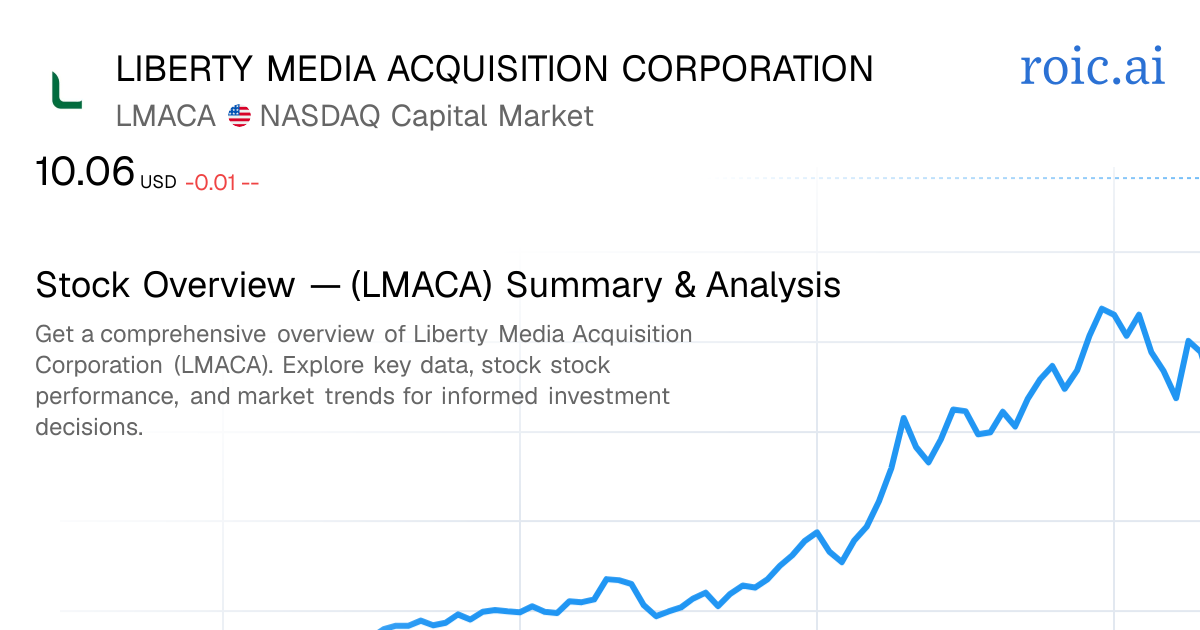 Liberty Media Acquisition Corporation Stock — LMACA Overview — Roic AI