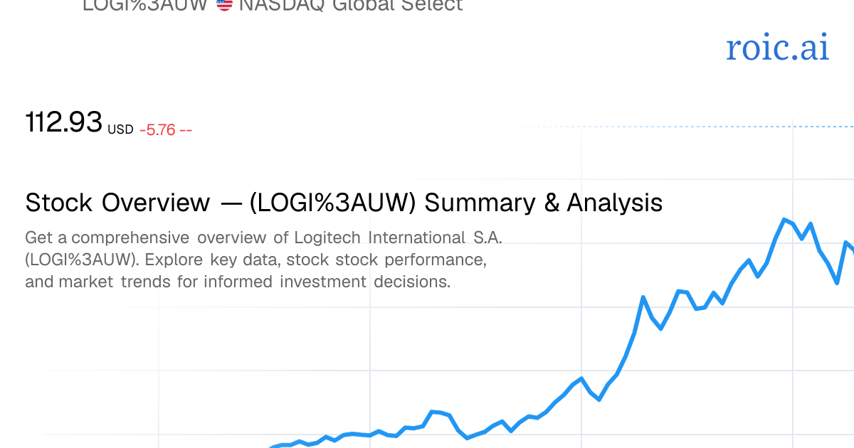 Logitech International S.A. Stock — LOGI UW Overview — Roic AI