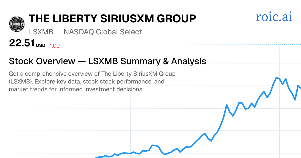 The Liberty SiriusXM Group Stock Report — LSXMB Analysis — Roic AI