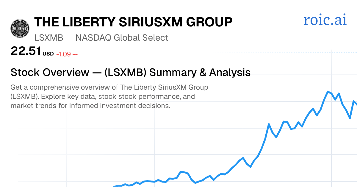 The Liberty SiriusXM Group Stock — LSXMB Overview — Roic AI