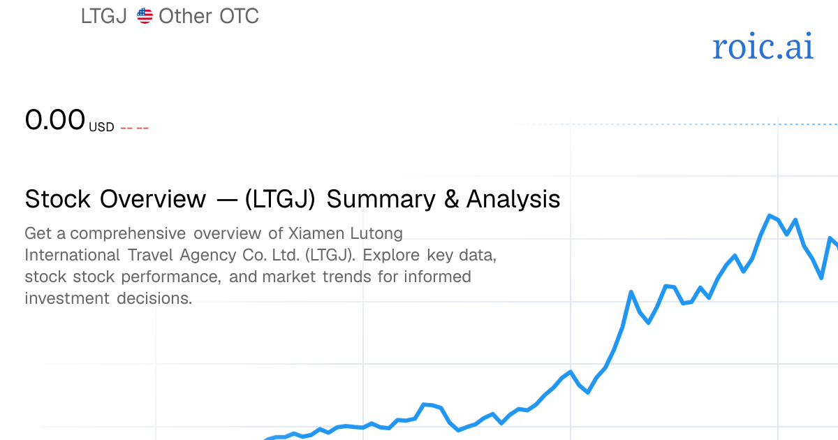 Xiamen Lutong International Travel Agency Co. Ltd. Stock — LTGJ ...