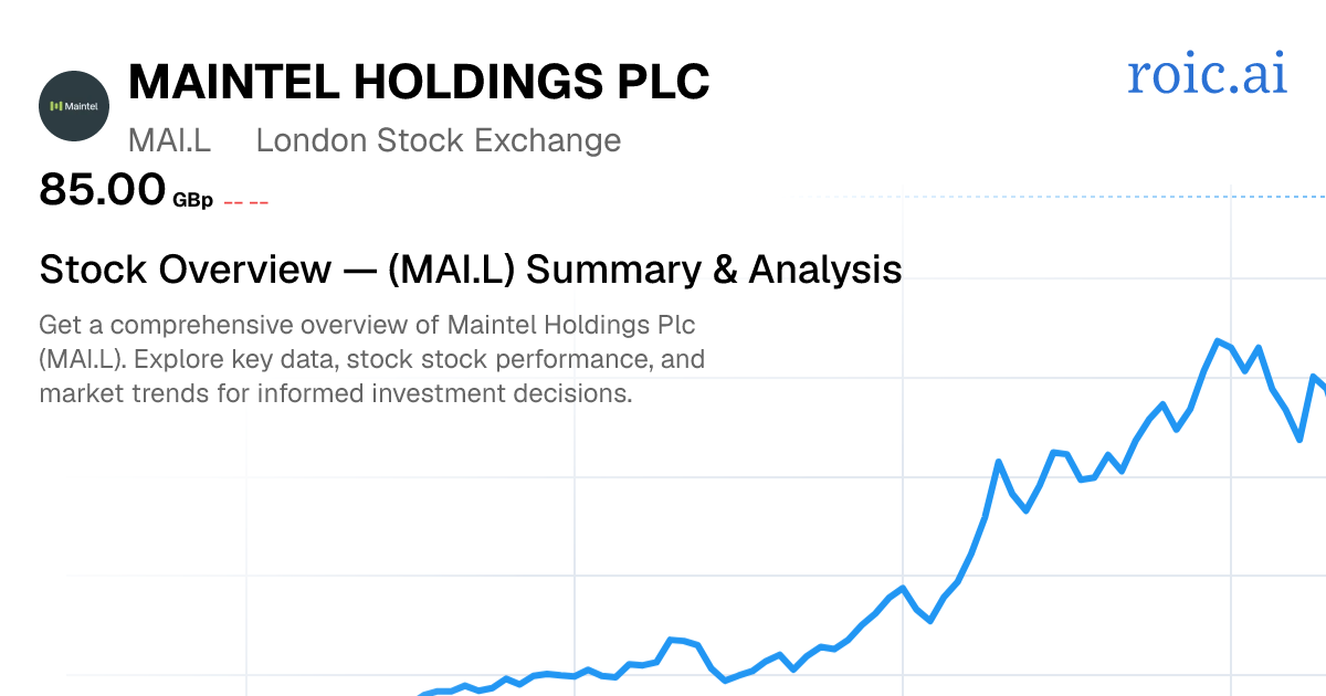 Maintel Holdings Plc Stock — MAI.L Overview — Roic AI