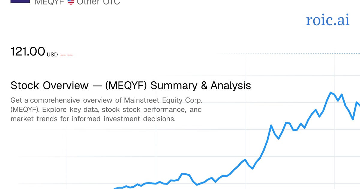 Mainstreet Equity Corp. Stock — MEQYF Overview — Roic AI