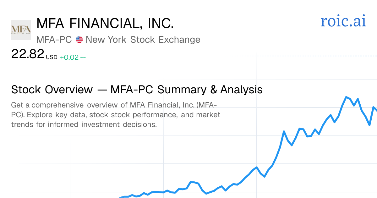 MFA Financial, Inc. Stock Report — MFA-PC Analysis — Roic AI