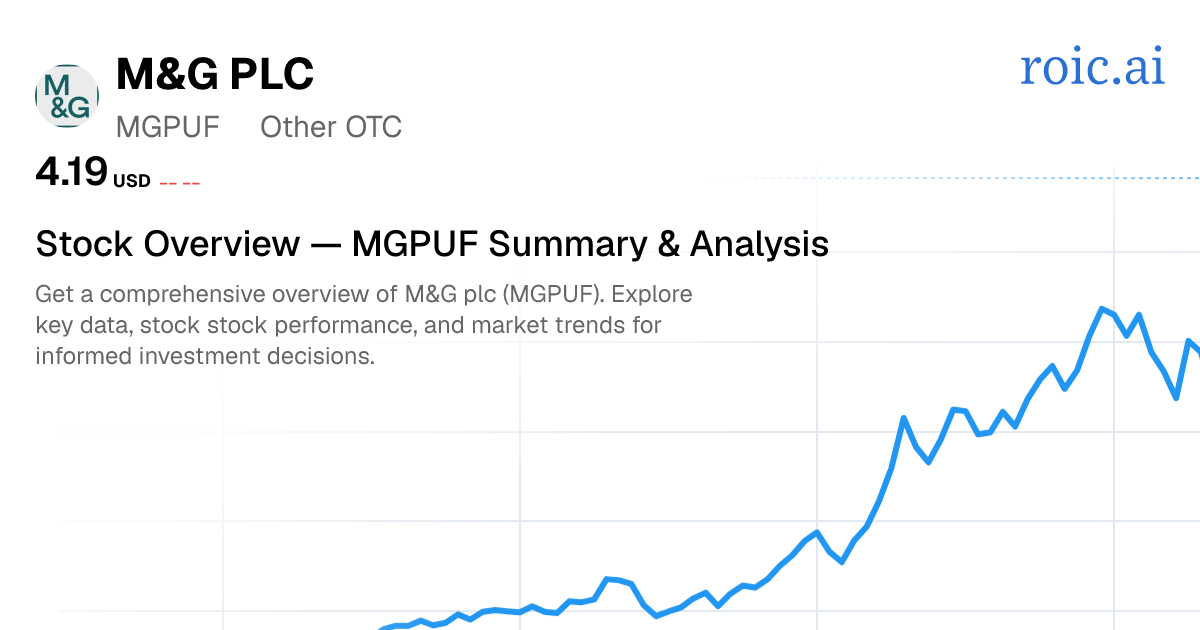 M&G plc Stock Report — MGPUF Analysis — Roic AI