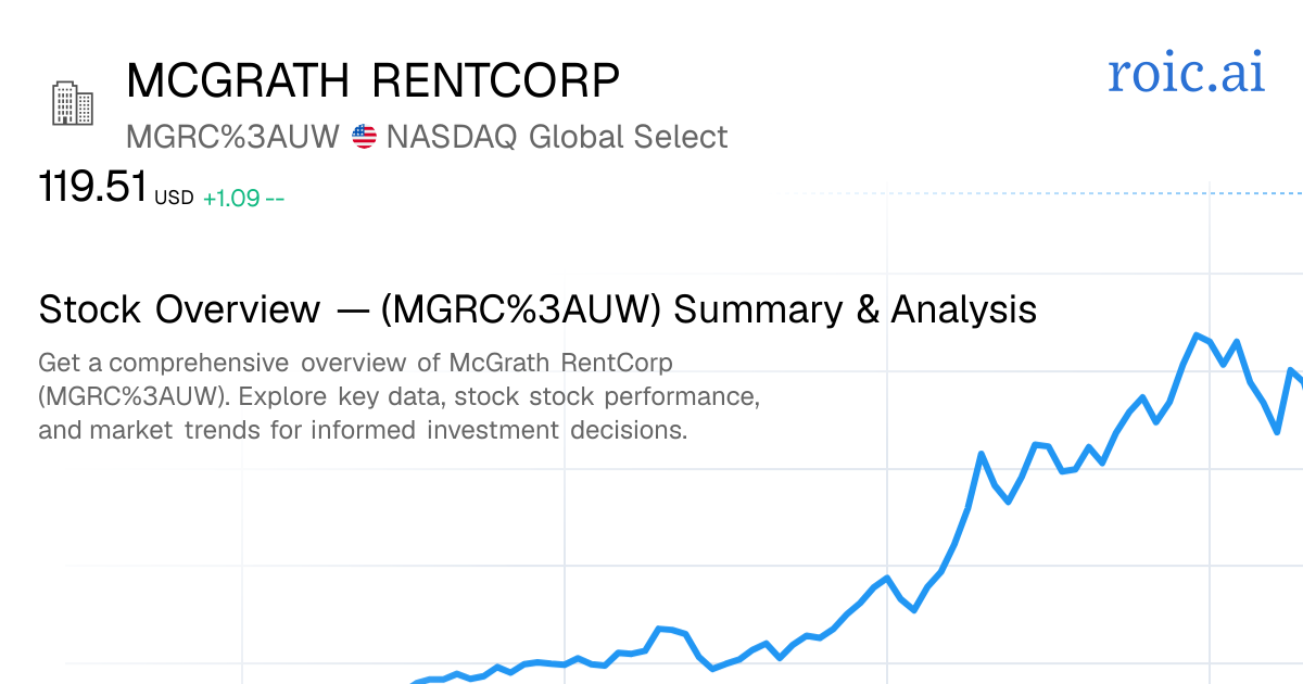 McGrath RentCorp Stock Overview — MGRC UW Summary & Analysis — Roic AI