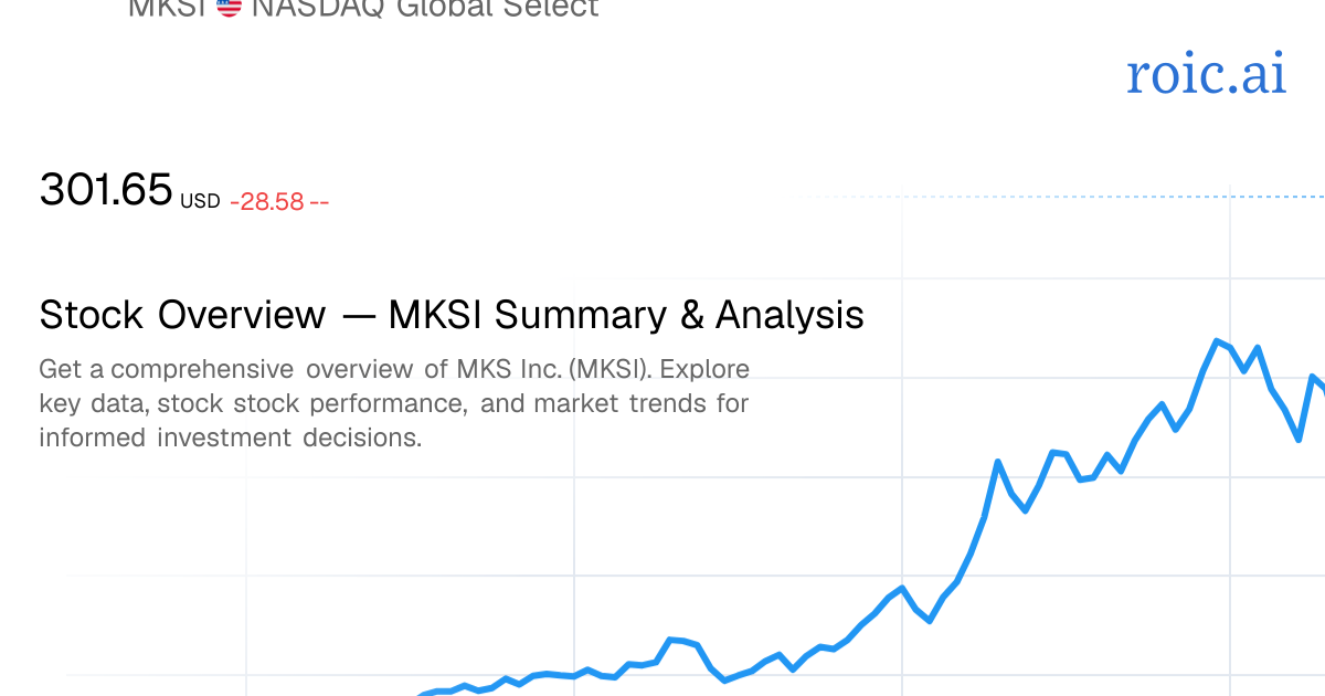 MKS Instruments, Inc. Stock Report — MKSI Analysis — Roic AI