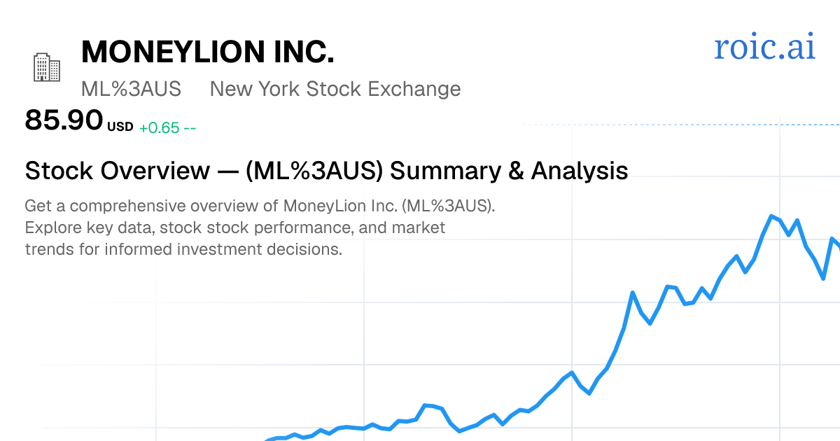 MoneyLion Inc. Stock Overview — ML US Summary & Analysis — Roic AI