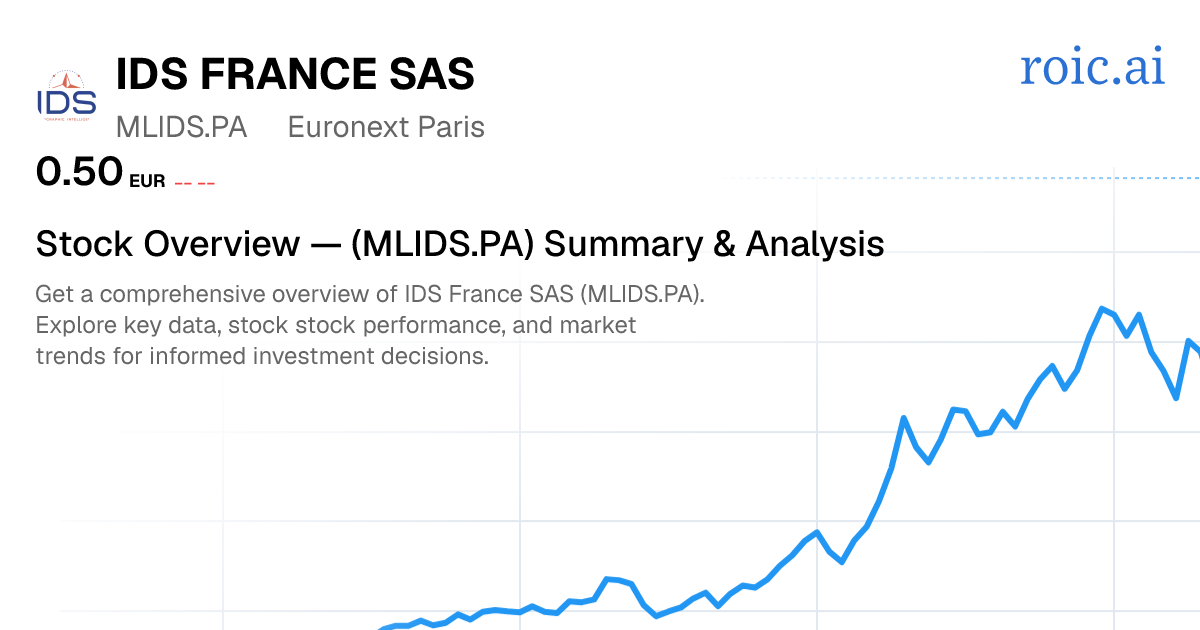 IDS France SAS Stock Overview — MLIDS.PA Summary & Analysis — Roic AI
