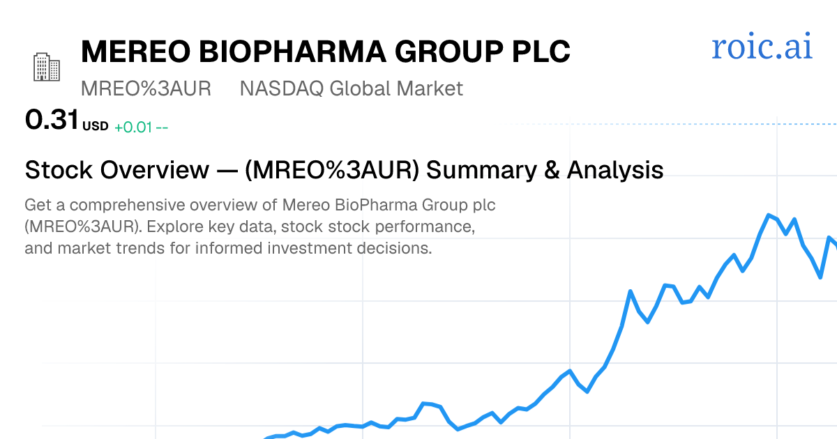 Mereo BioPharma Group plc Stock — MREO UR Overview — Roic AI