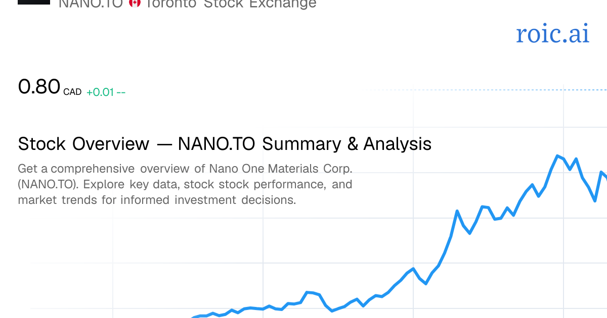 Nano One Materials Corp. Stock Report — NANO.TO Analysis — Roic AI