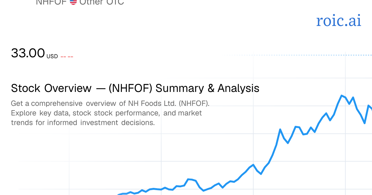 NH Foods Ltd. Stock Overview — NHFOF Summary & Analysis — Roic AI