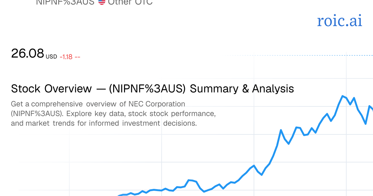 NEC Corporation Stock Overview — NIPNF US Summary & Analysis — Roic AI
