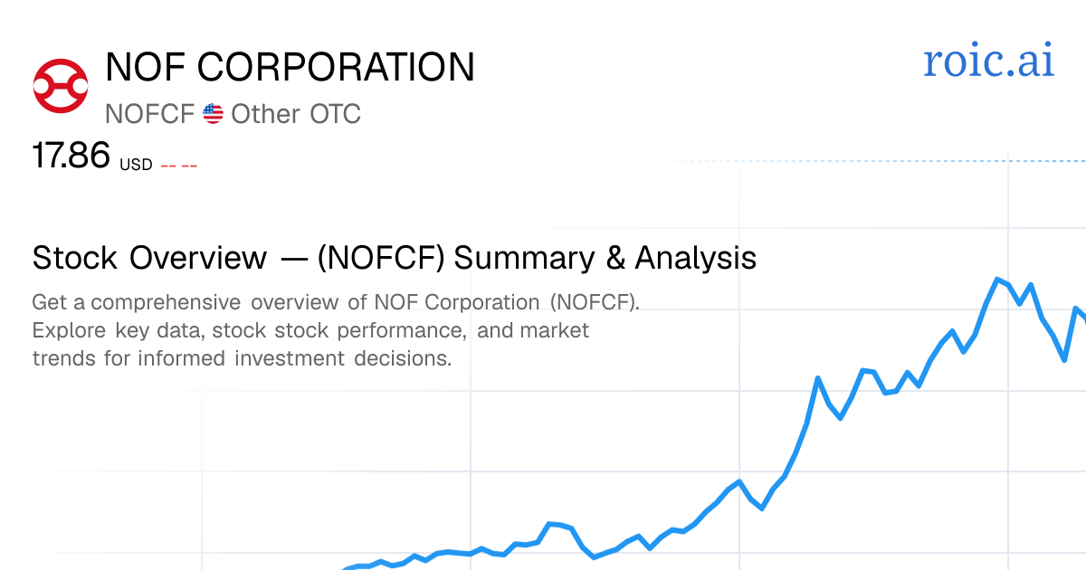 NOF Corporation Stock Overview — NOFCF Summary & Analysis — Roic AI