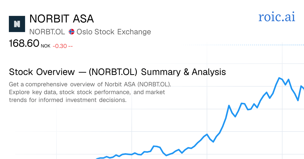 Norbit ASA Stock Overview — NORBT.OL Summary & Analysis | Roic AI