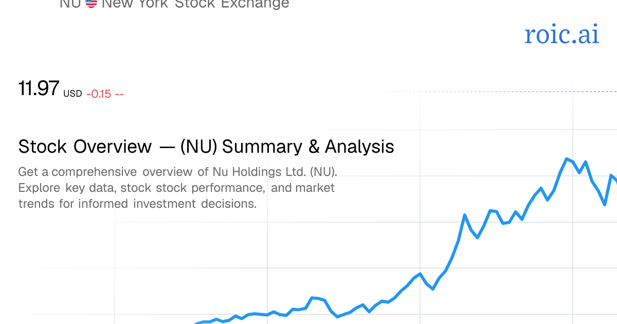 Nu Holdings Ltd. Stock Overview — NU Summary & Analysis — Roic AI