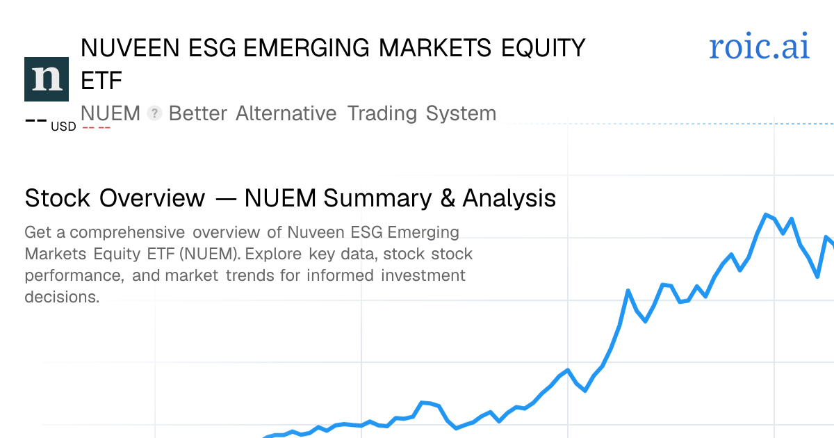 Nuveen ESG Emerging Markets Equity ETF Stock Report — NUEM — Roic AI