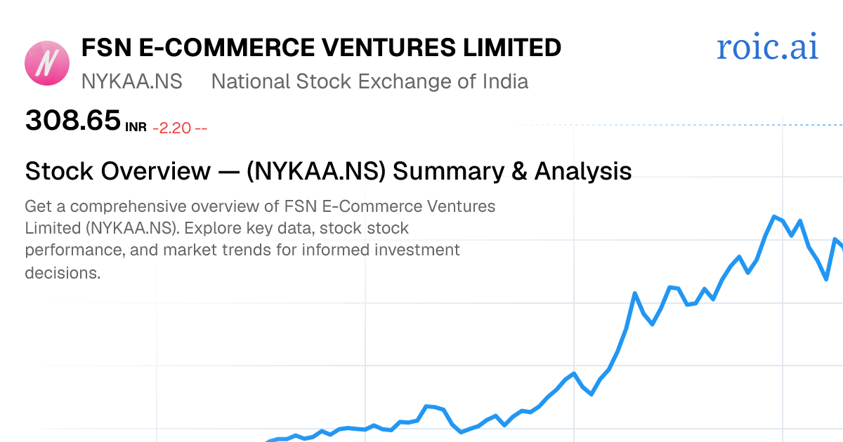 FSN E-Commerce Ventures Limited Stock — NYKAA.NS Overview — Roic AI