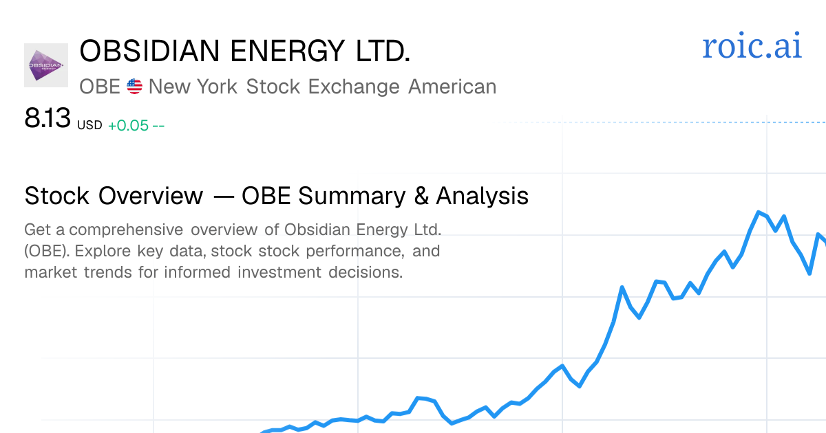 Obsidian Energy Ltd. Stock Report — OBE Analysis — Roic AI