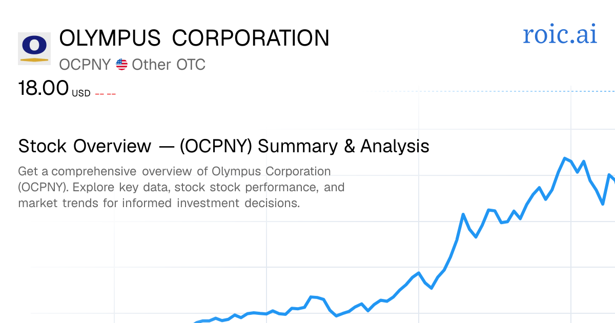 Olympus Corporation Stock — OCPNY Overview — Roic AI