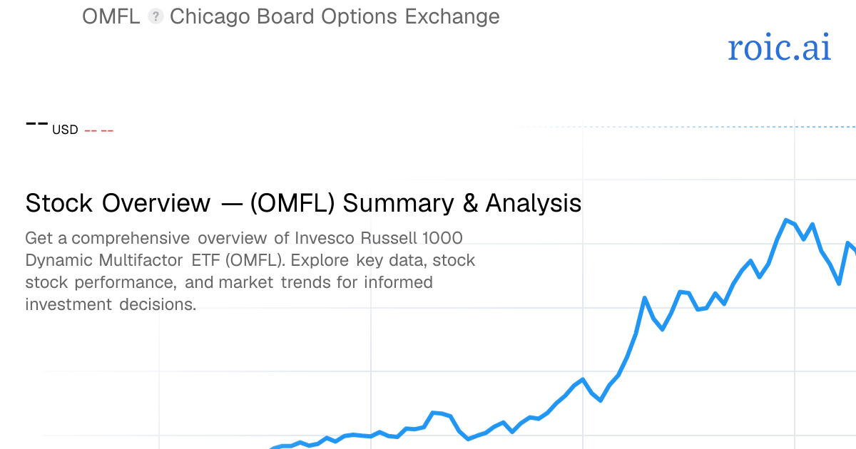 Invesco Russell 1000 Dynamic Multifactor ETF Stock — OMFL Overview ...