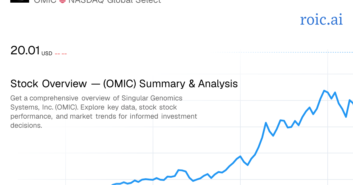 Singular Genomics Systems, Inc. Stock — OMIC Overview — Roic AI