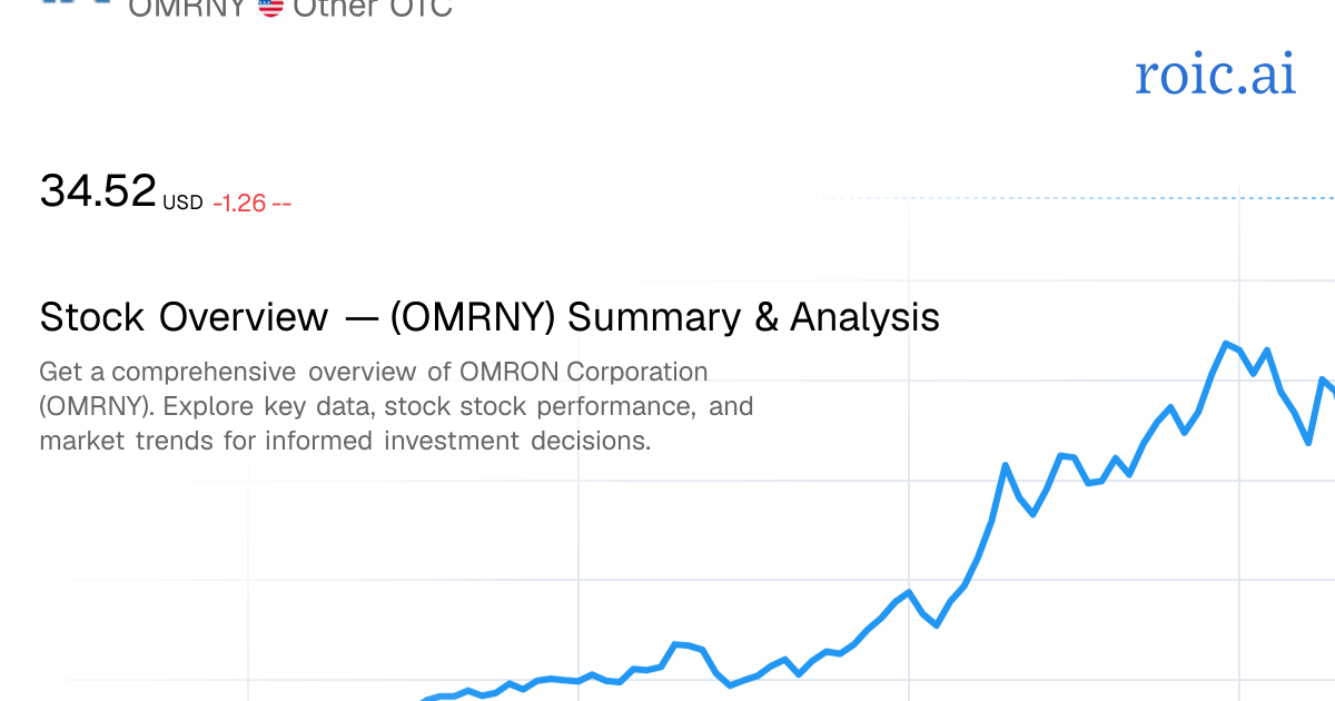 OMRON Corporation Stock Overview — OMRNY Summary & Analysis — Roic AI