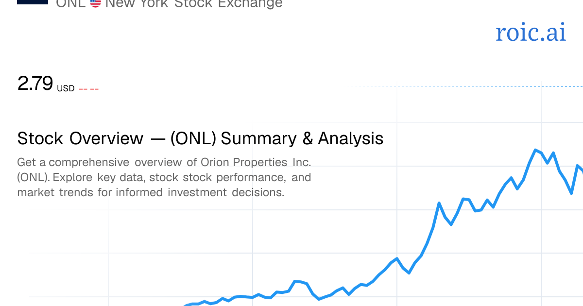 Orion Properties Inc. Stock — ONL Overview — Roic AI