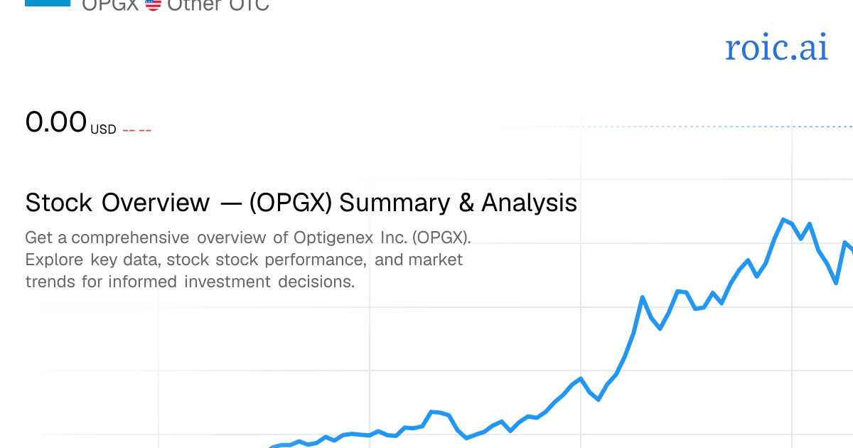 Optigenex Inc. Stock Overview — OPGX Summary & Analysis — Roic AI
