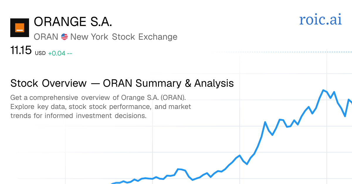 Orange S.A. Stock Report — ORAN Analysis — Roic AI