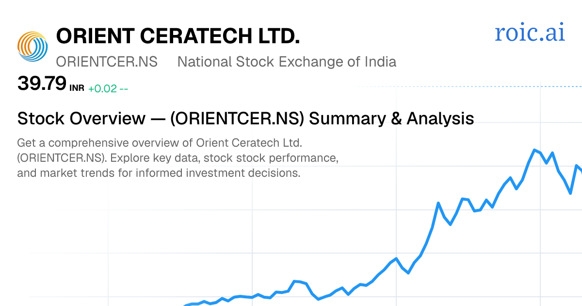 Orient Ceratech Ltd. Stock — ORIENTCER.NS Overview — Roic AI