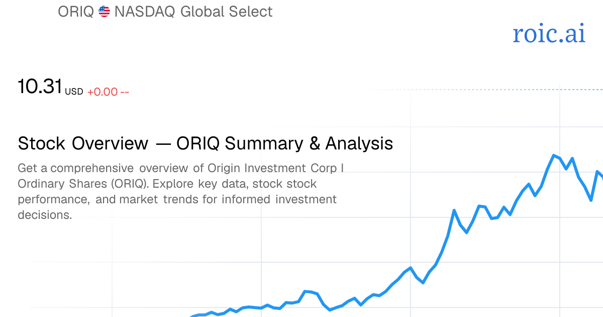 Origin Investment Corp I Ordinary Shares Stock Report — ORIQ — Roic AI